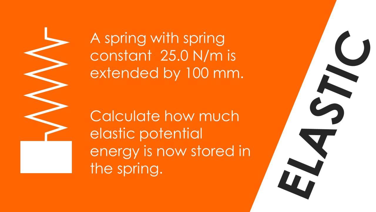 Elastic Potential Energy Example A - When an... - ClickView