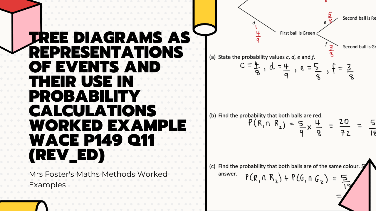 Tree diagrams as representations of events and their use in probability ...