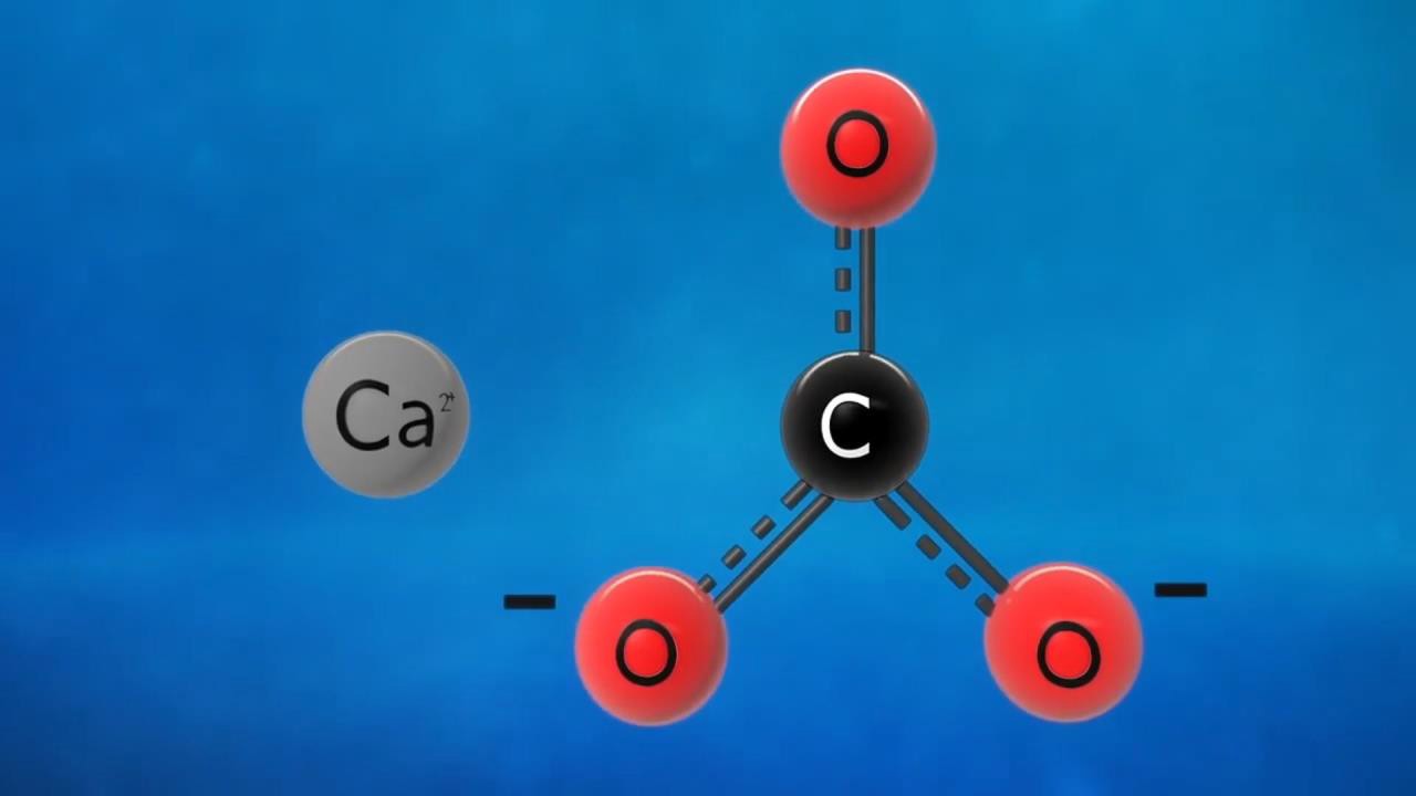 Thermal Decomposition Reaction Video And Resources Clickview