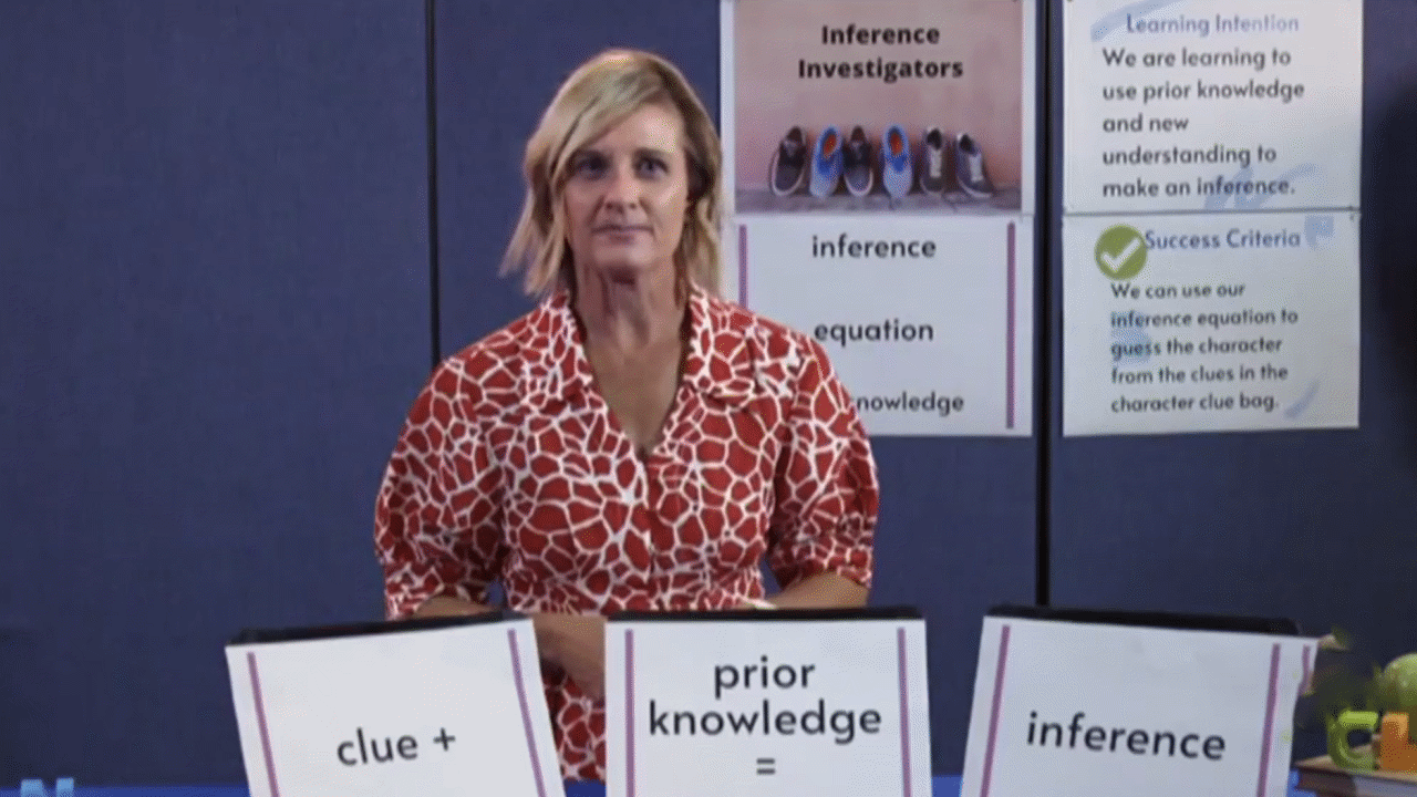 Inference Investigators - In this lesson, Mrs... - ClickView
