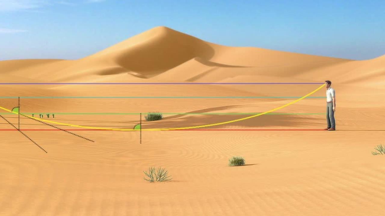 Formation of Mirage Video & Resources | ClickView