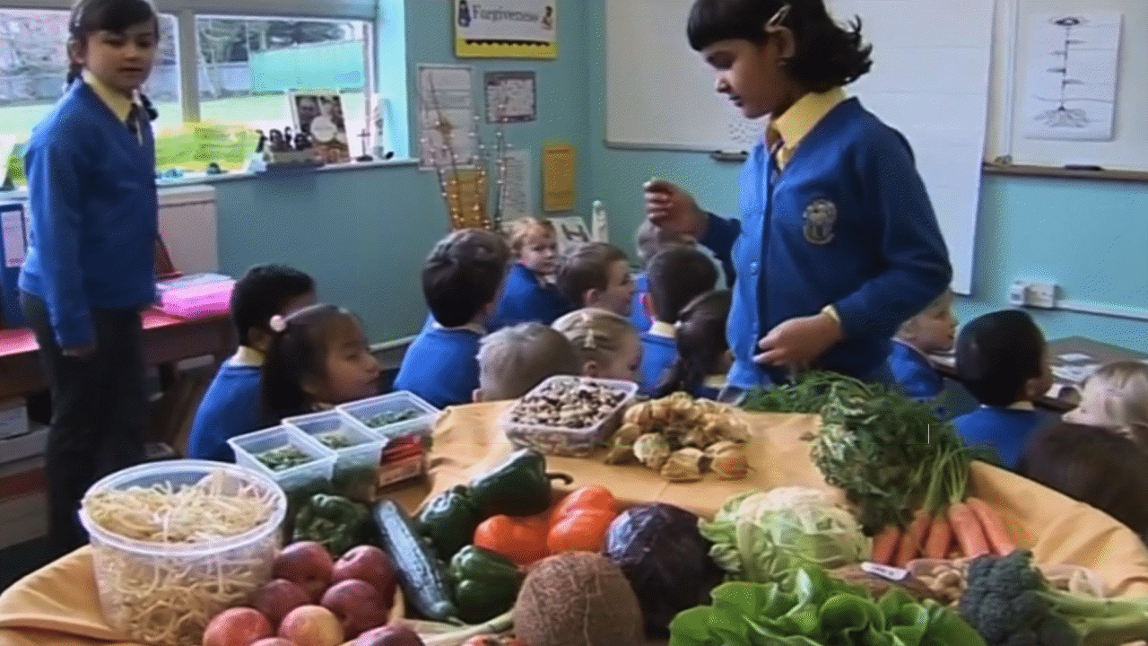 KS1: Learning with Scarlet: Lesson Review - J... - ClickView