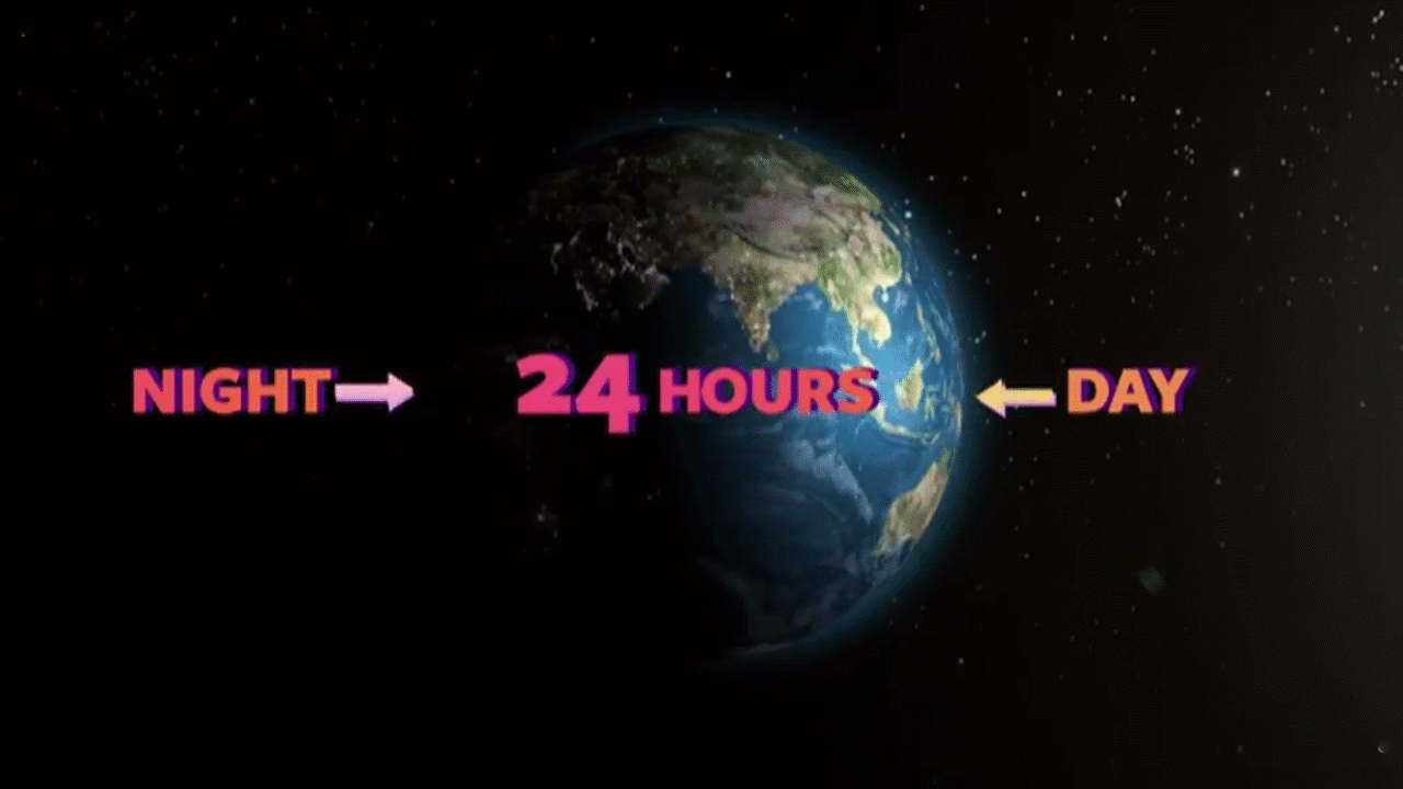 The Earth Stopped Spinning? Video & Resources | ClickView