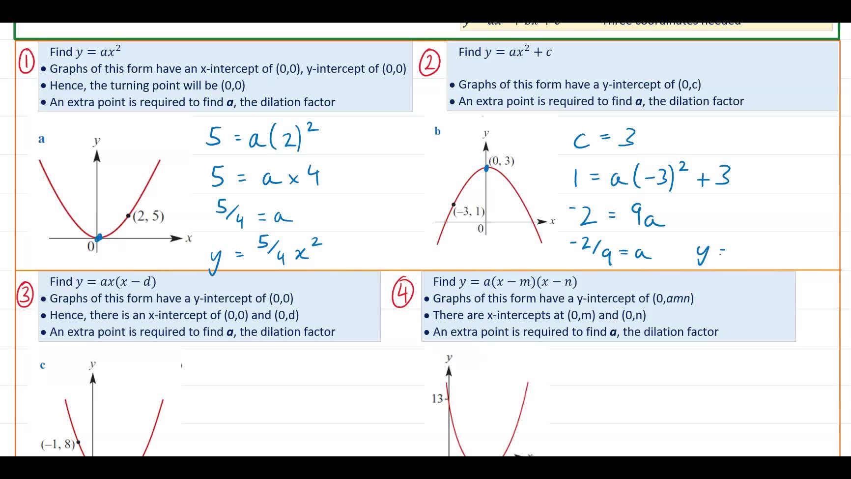 11 - Quadratics - Families of Quadratic Polynomials - ClickView
