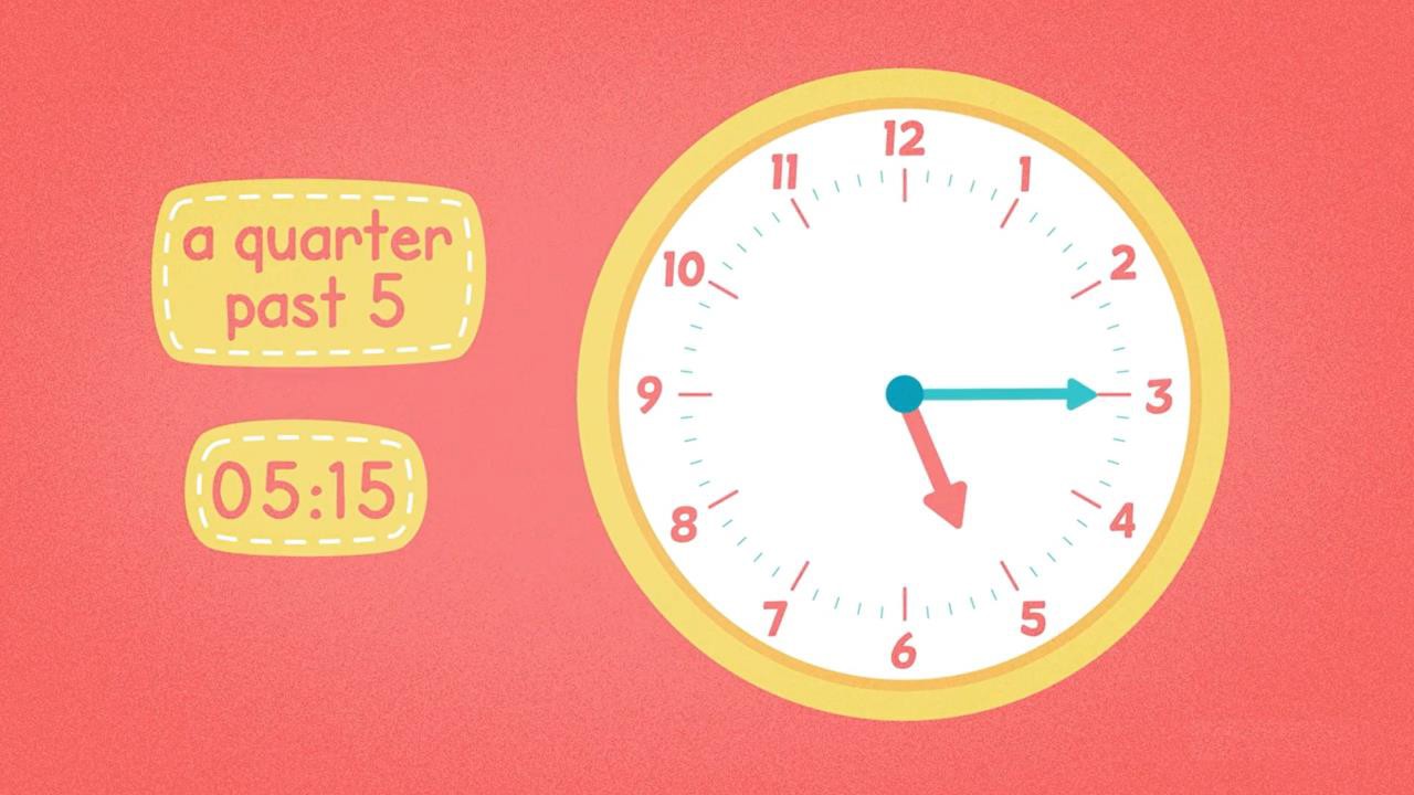Quarter Past and Quarter To on Analogue Clocks Video Teaching Resources ...