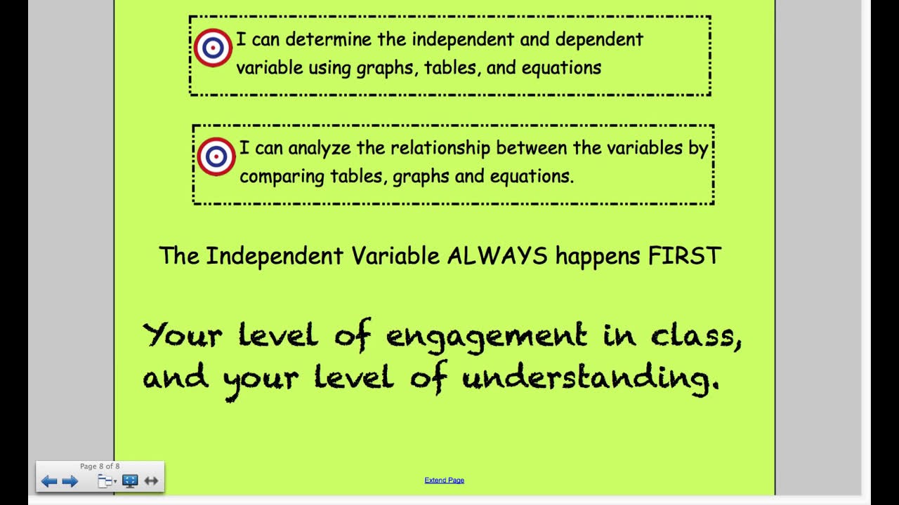 Identify Independent and Dependent Variables - ClickView