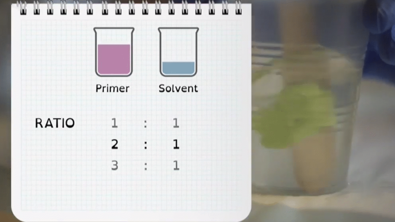 Working with Ratios - This video explains the... - ClickView