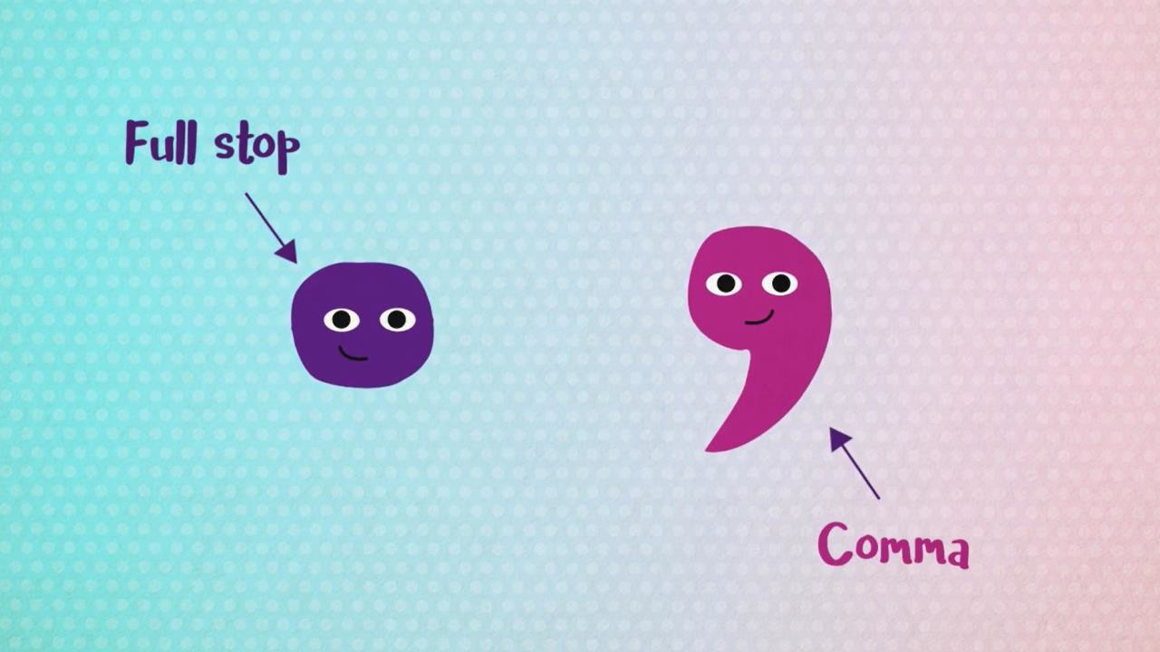 Full Stops and Commas Video & Resources | ClickView