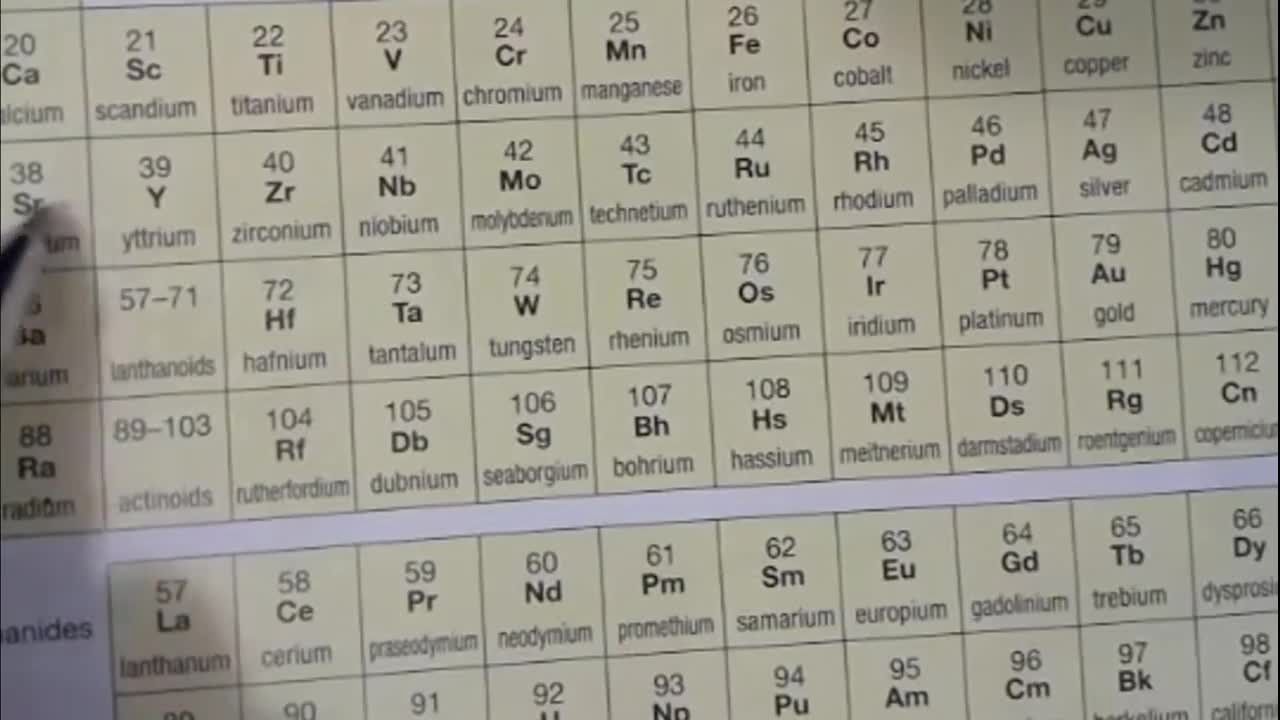 Writing nuclear decay equations for beta deca... - ClickView