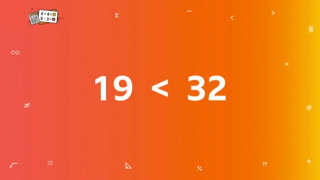 Number Placement: Signs and Symbols | ClickView