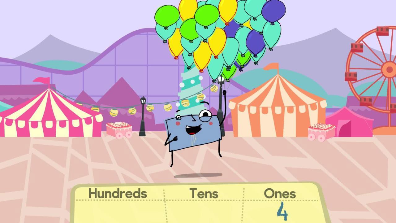 How To Multiply And Divide By 0 1 10 And 100 Video Teaching 