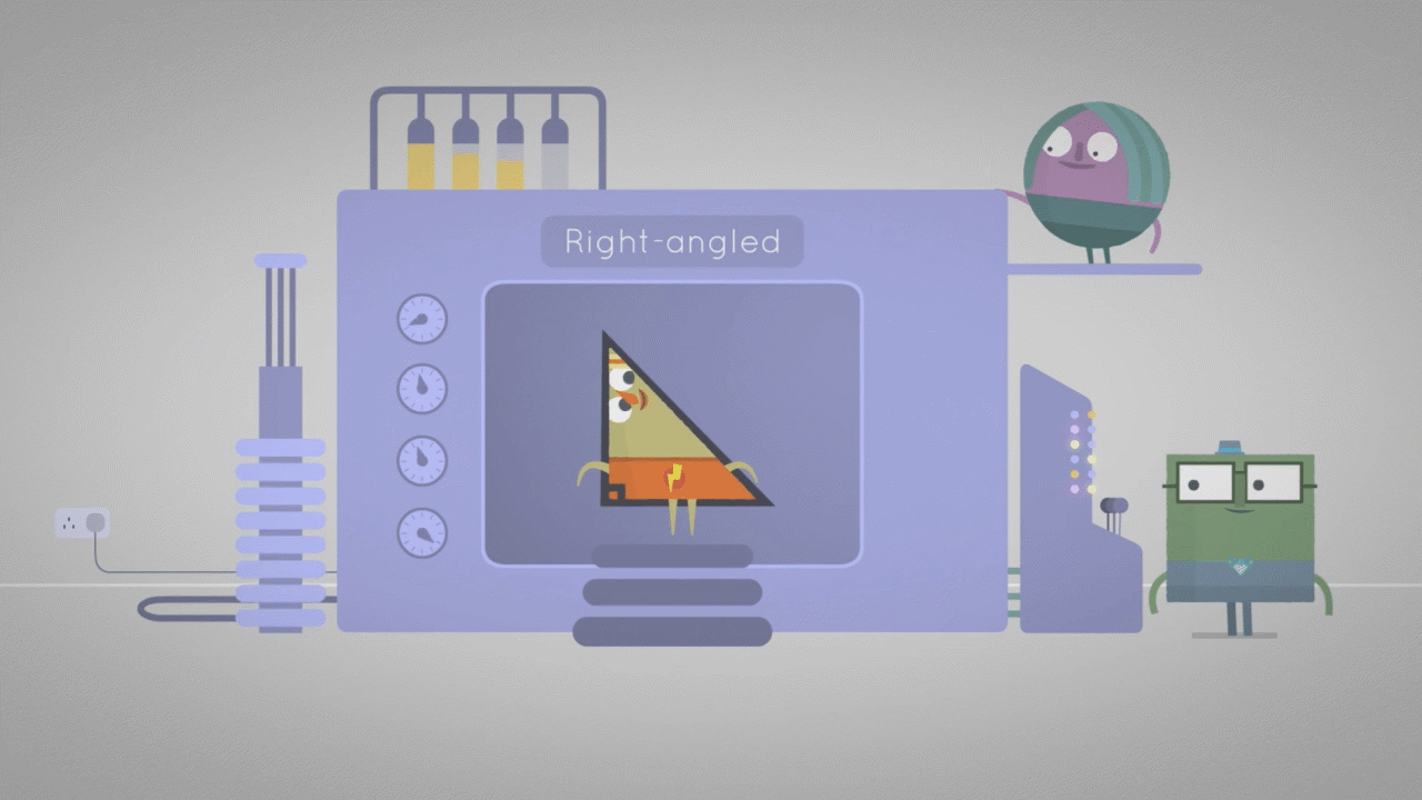 What Are the Types of Triangle? Video & Resources | ClickView