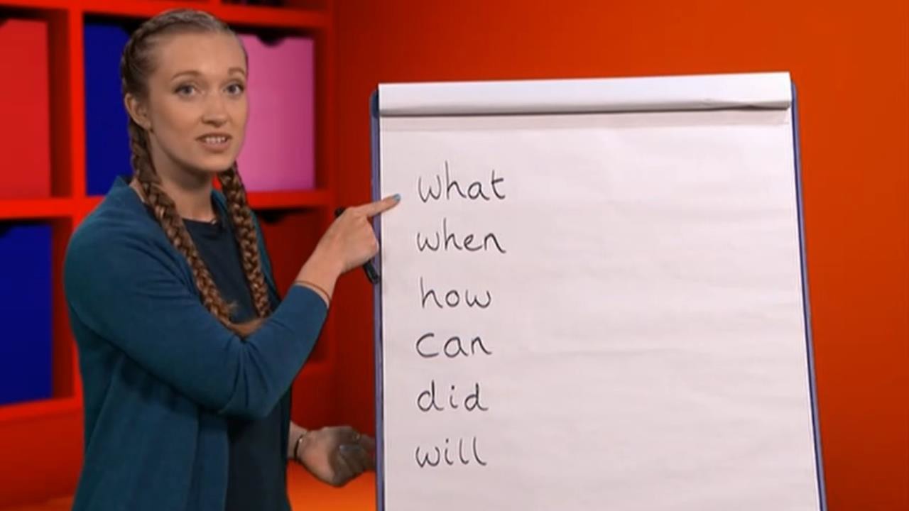 Question Marks Videos, Resources & Worksheets | ClickView