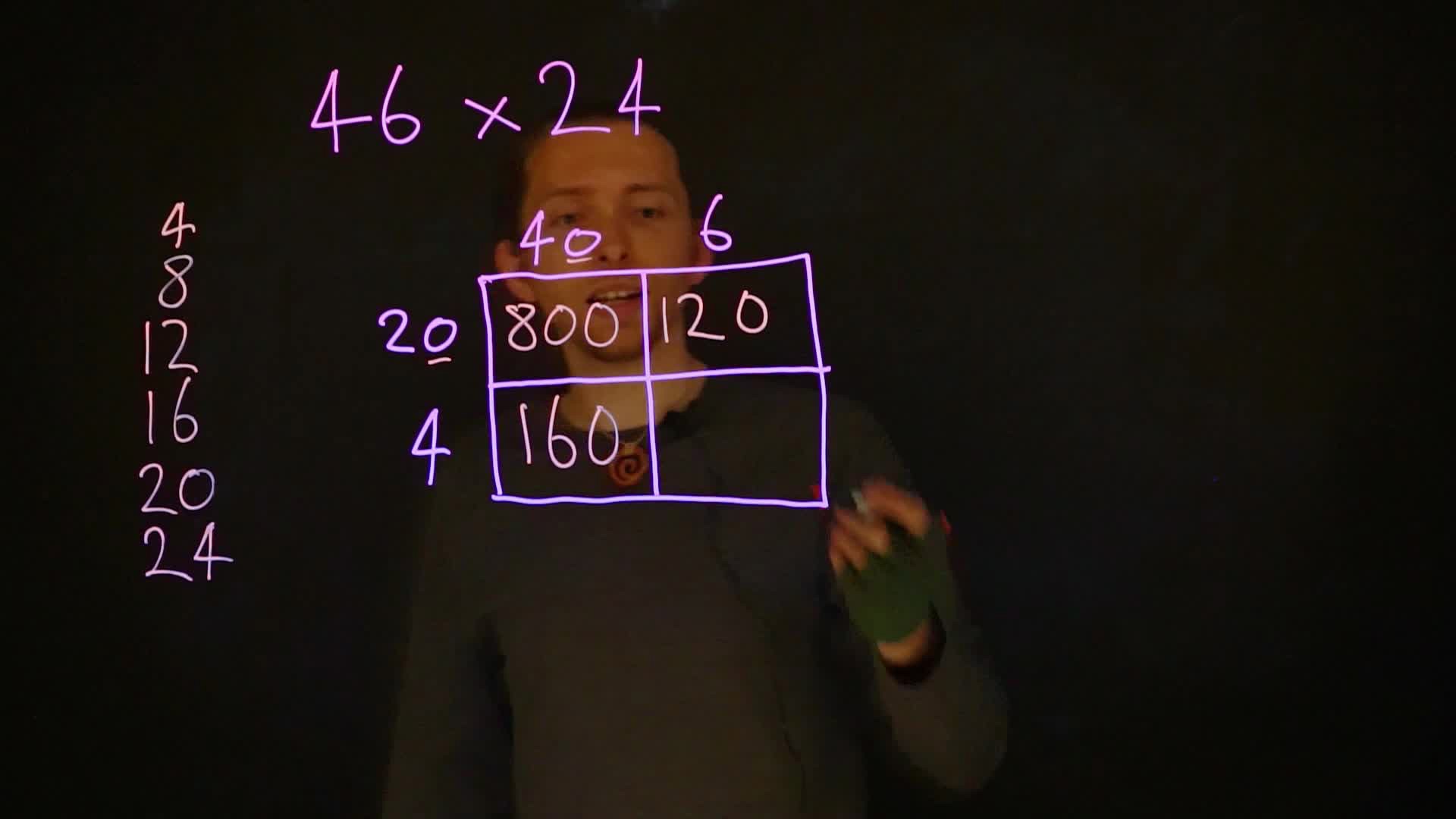BCoT Math's Revision: Grid Method - In this v... - ClickView
