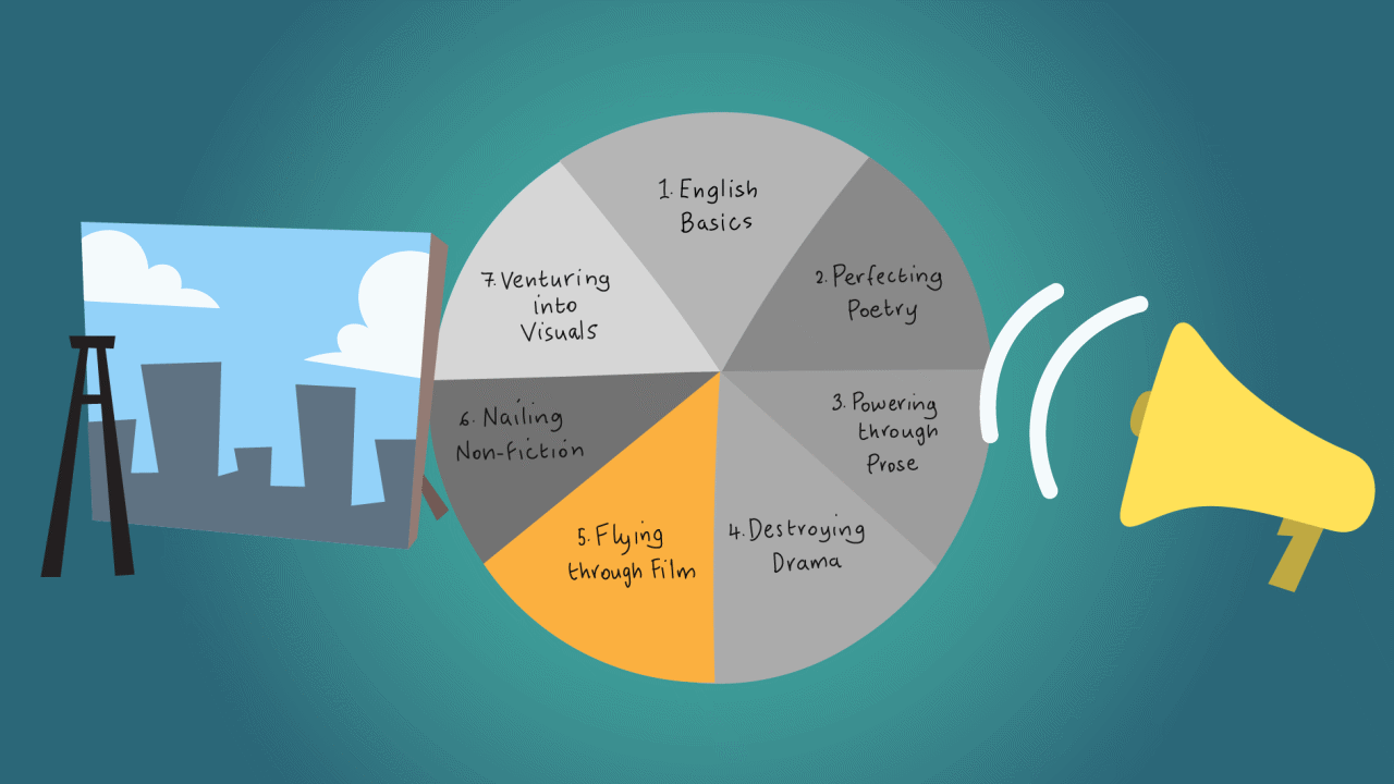 Embedded Online Player - ClickView