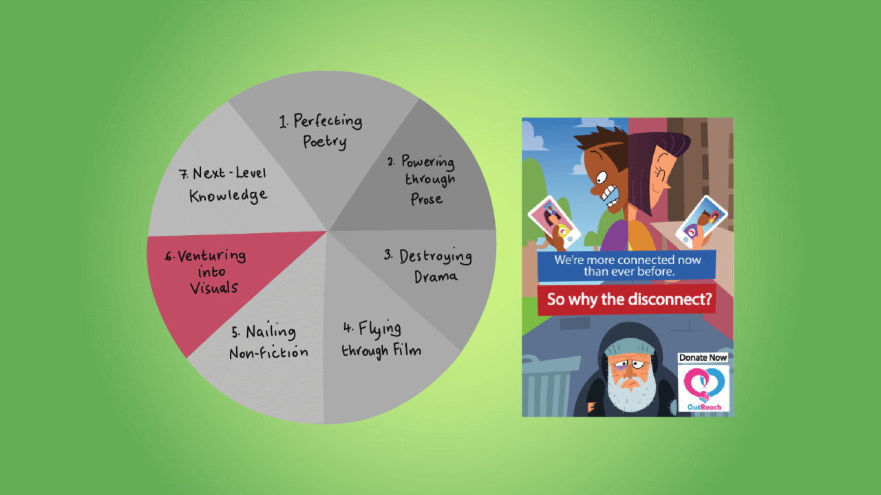 Venturing into Visuals: Analyse a Charity Poster | ClickView