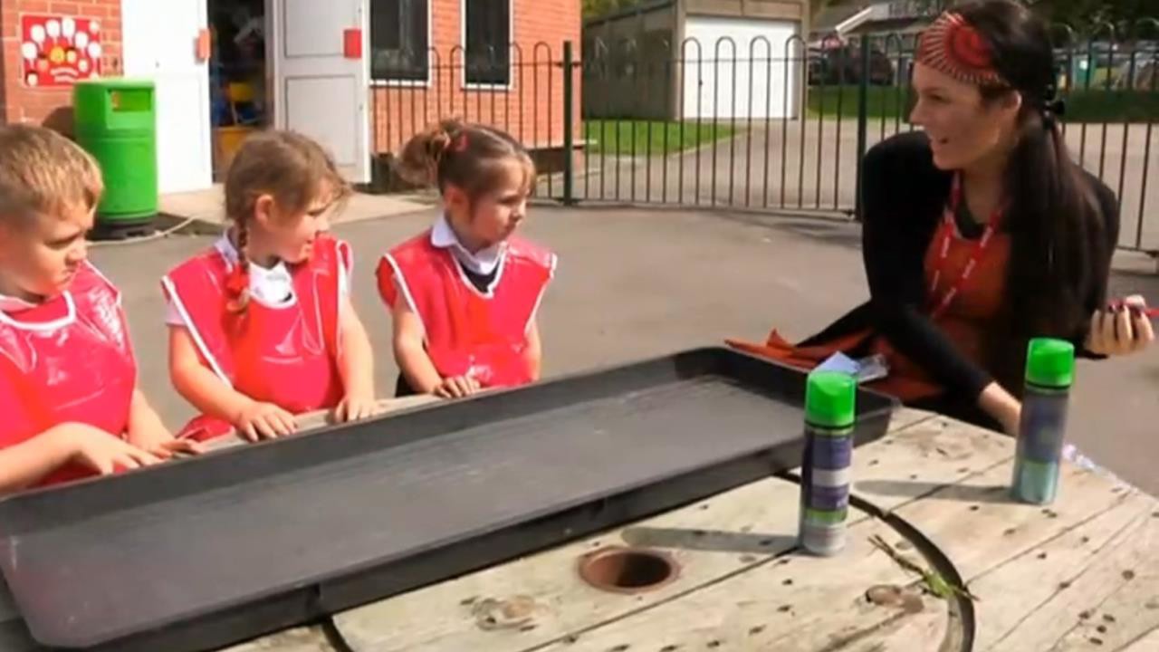 Time for School Videos & Resources | ClickView