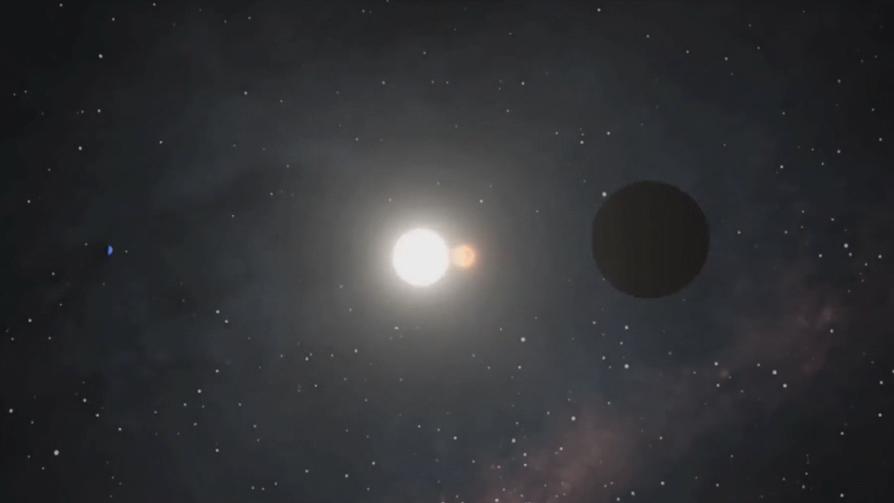 Second Solar System Discovered Video & Resources | ClickView