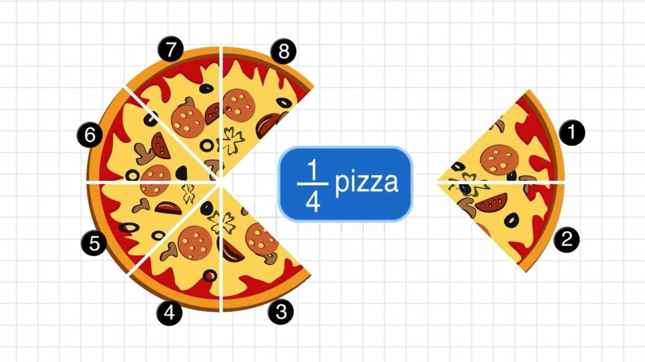 Real World Math Videos & Resources | ClickView