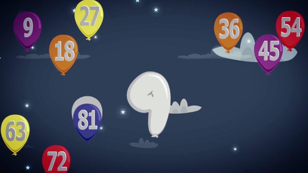 Factors and Multiples | ClickView