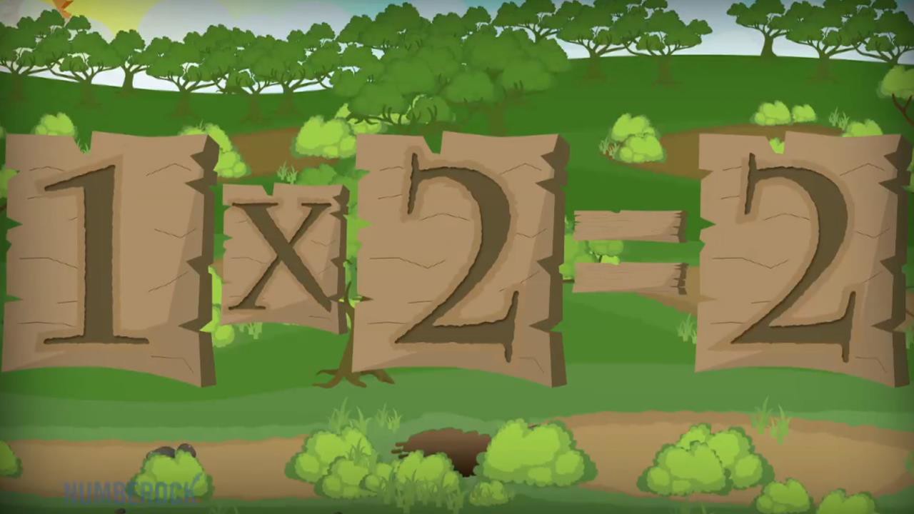 Numberock: Skip Counting and Multiples | ClickView