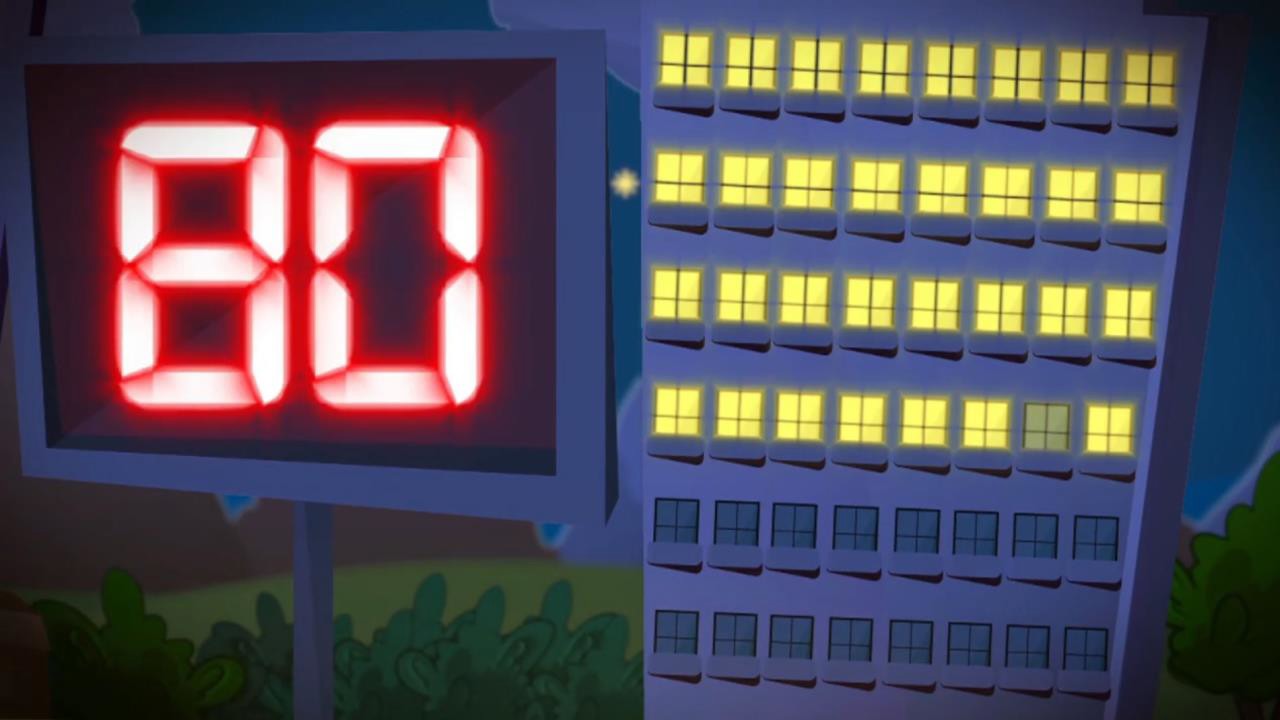 Multiples of 8 Animation Video & Resources | ClickView