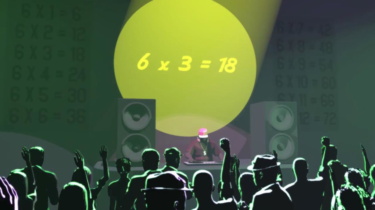 Factors and Multiples | ClickView