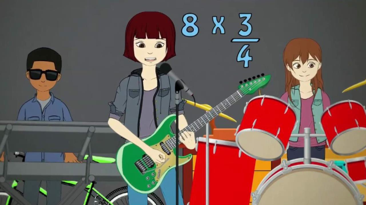 Multiply Fractions by Whole Numbers | ClickView