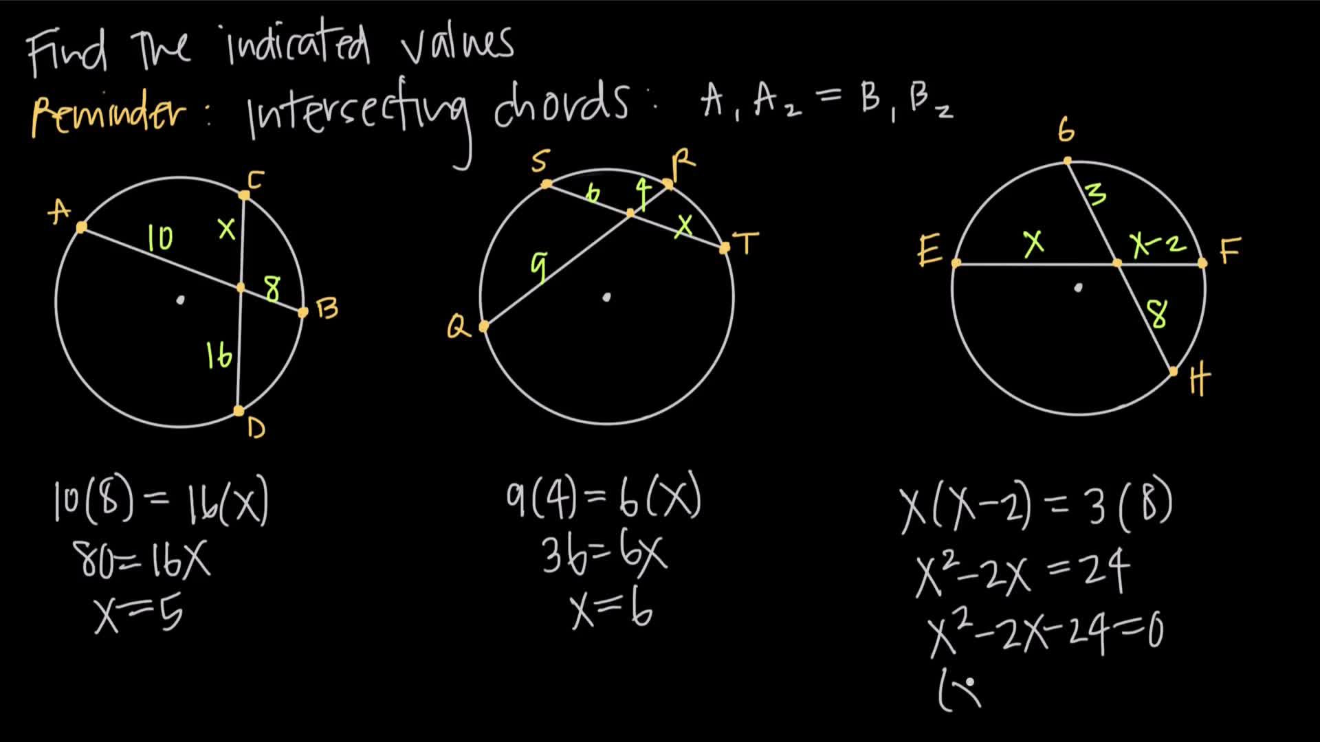 Intersecting Chords Video & Resources | ClickView