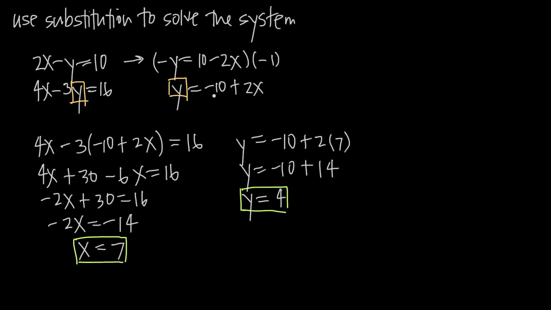 Systems of Equations (Simultaneous Equations) | ClickView