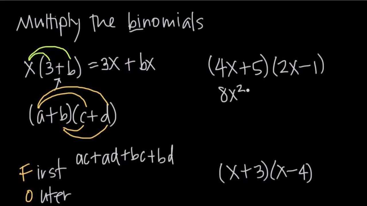 Distributive Property and Binomial Multiplication | ClickView