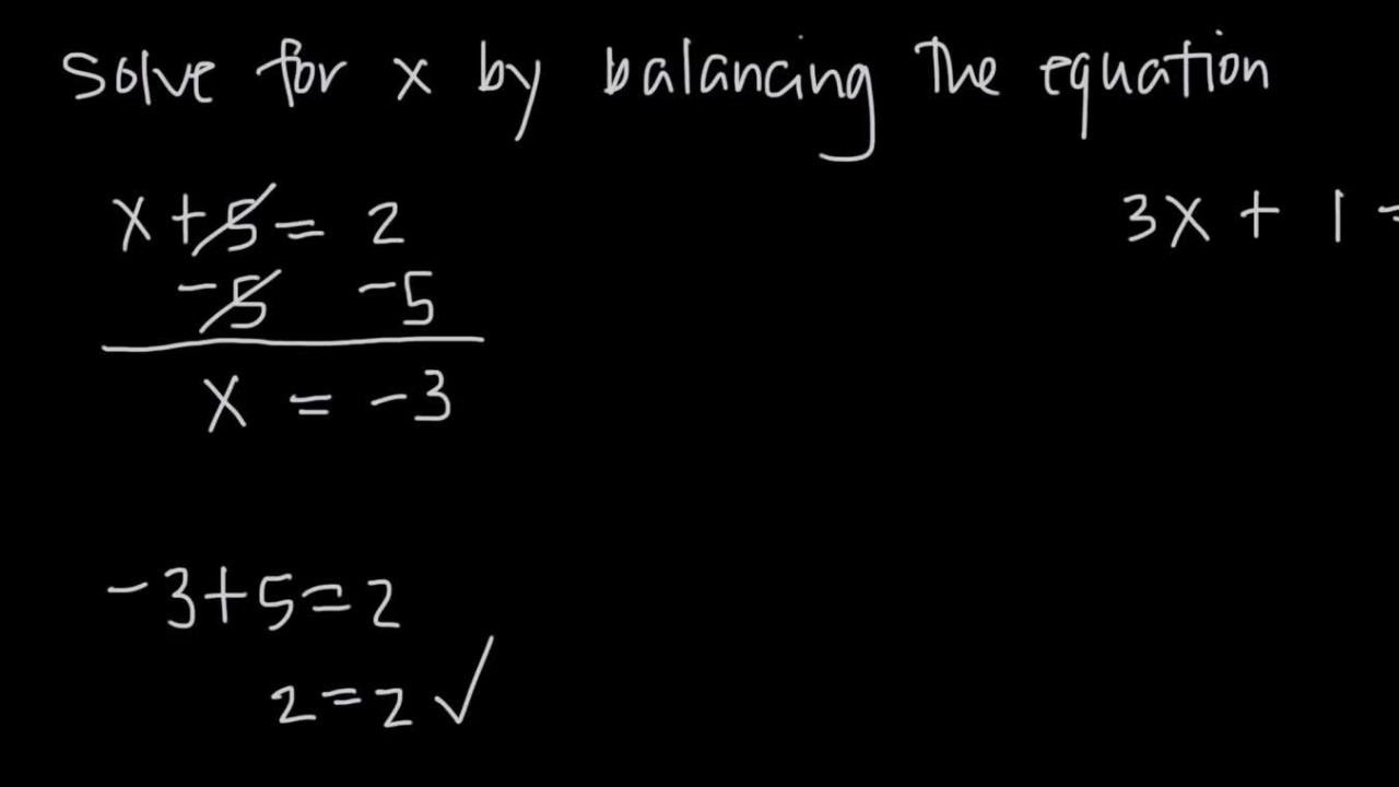 Rules of Equations Videos & Resources | ClickView