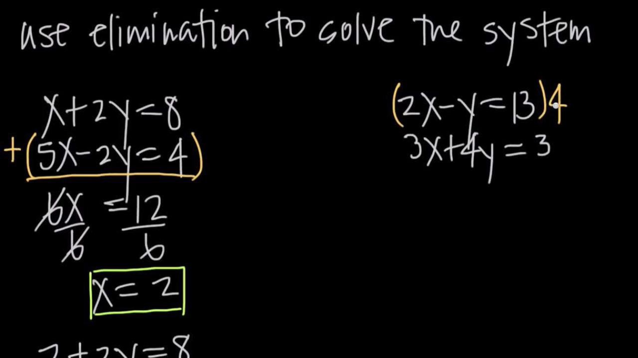 Simultaneous Equations