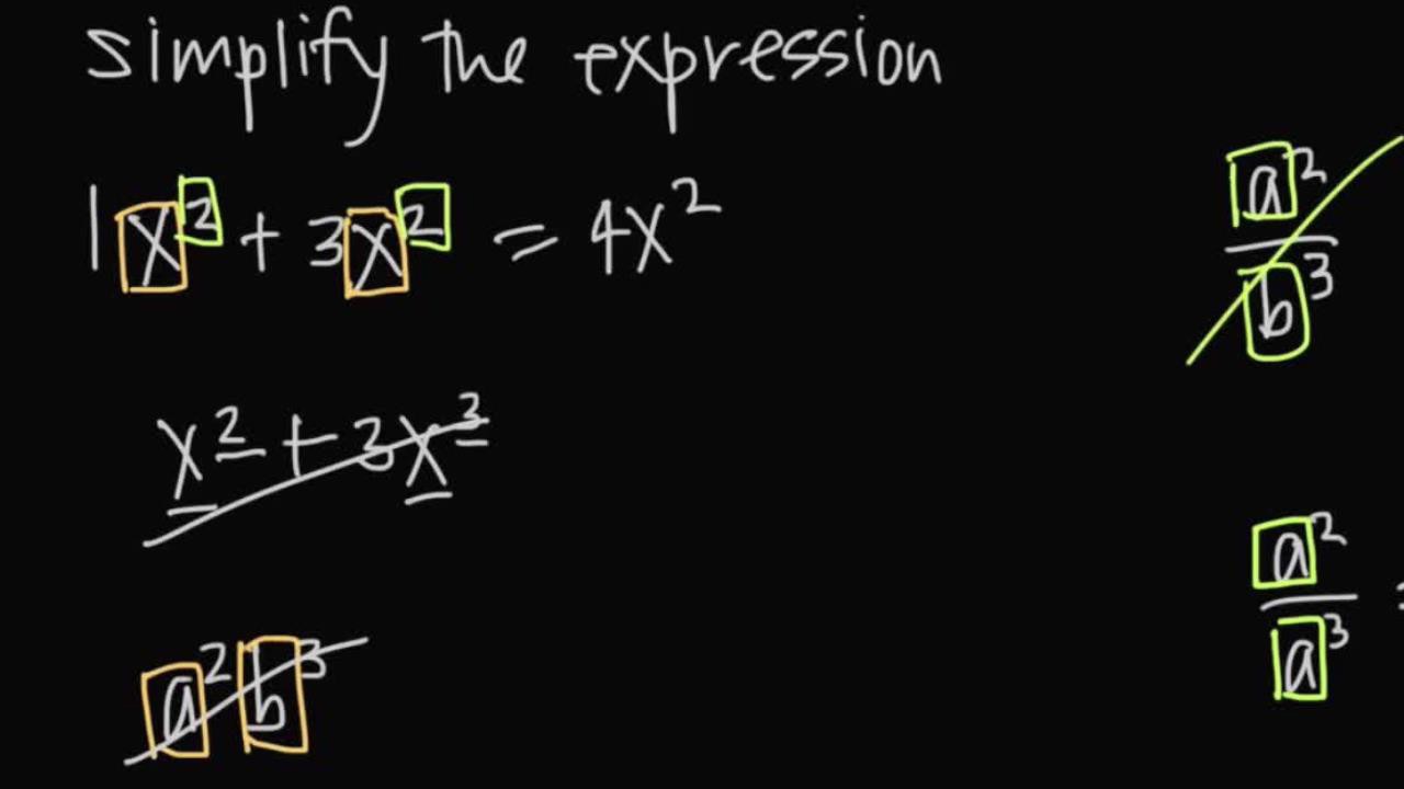Multiplying and Dividing like Terms | ClickView