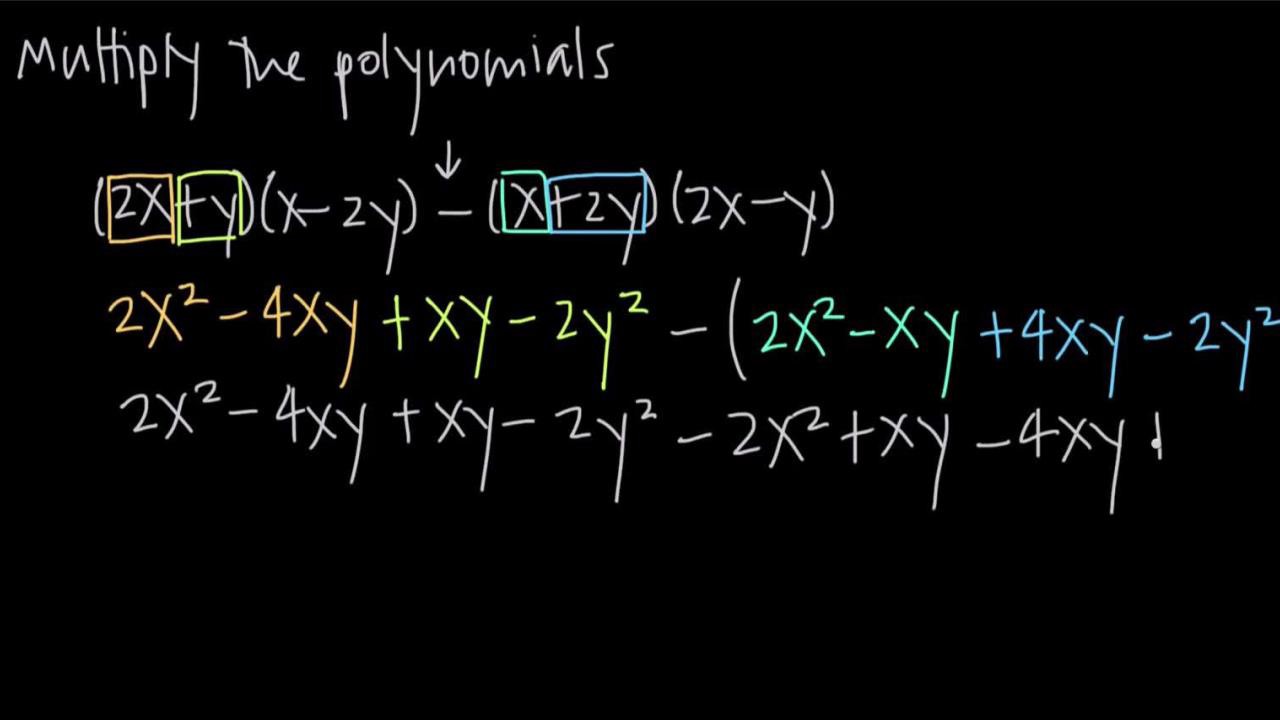 Polynomials Videos & Resources | ClickView