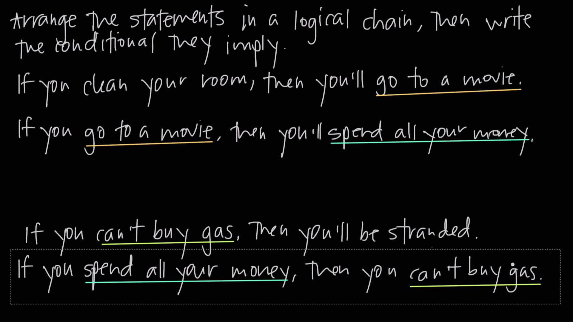Arranging Conditionals in a Logical Chain | ClickView