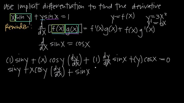 Implicit Differentiation Video & Resources | ClickView Implicit Differentiation Video & Resources | ClickView