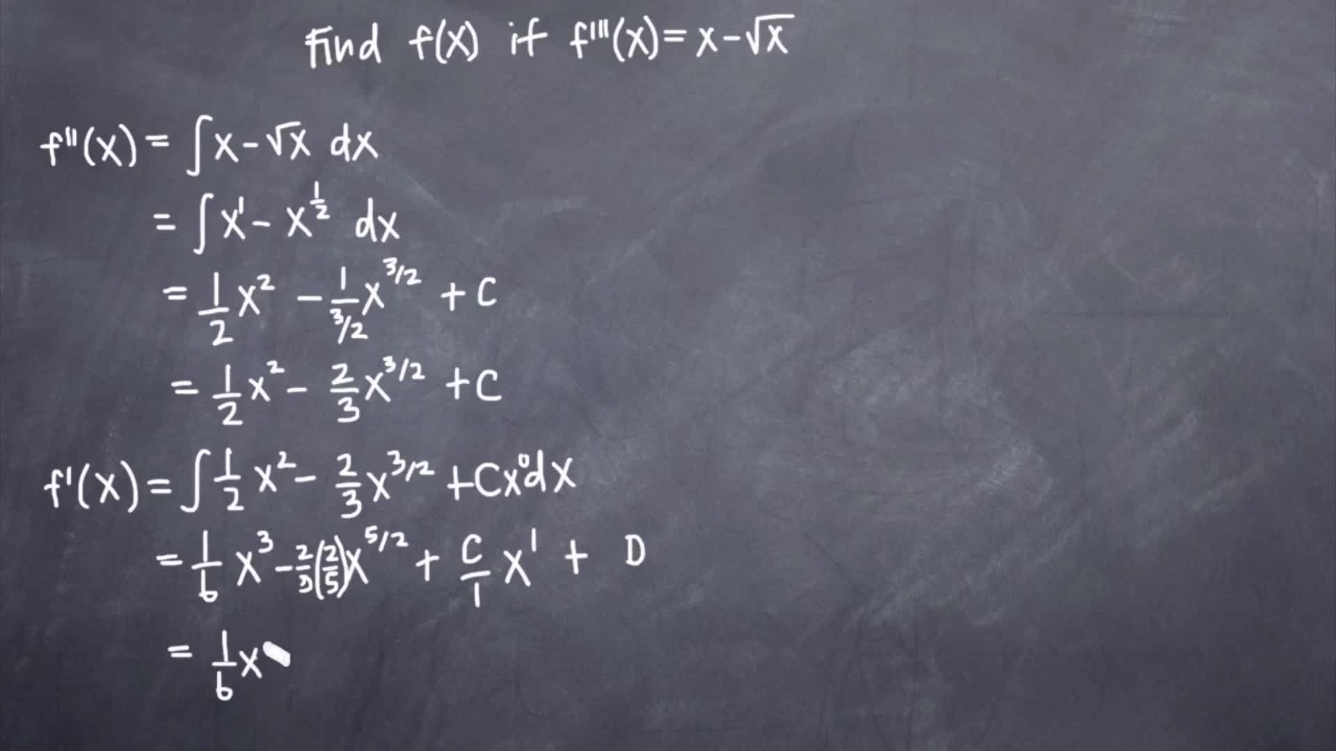 Integrals: Antiderivatives and Indefinite Integrals | ClickView