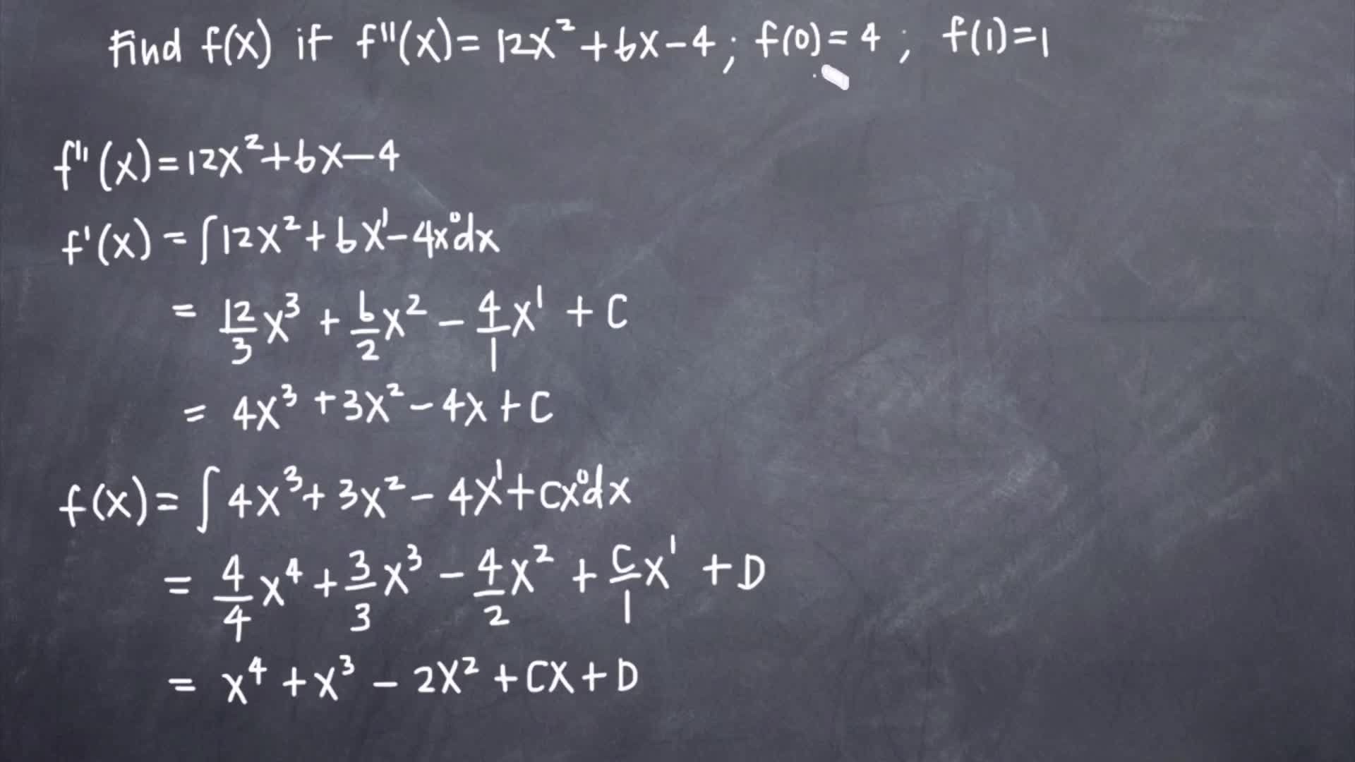 Integrals: Antiderivatives and Indefinite Integrals | ClickView