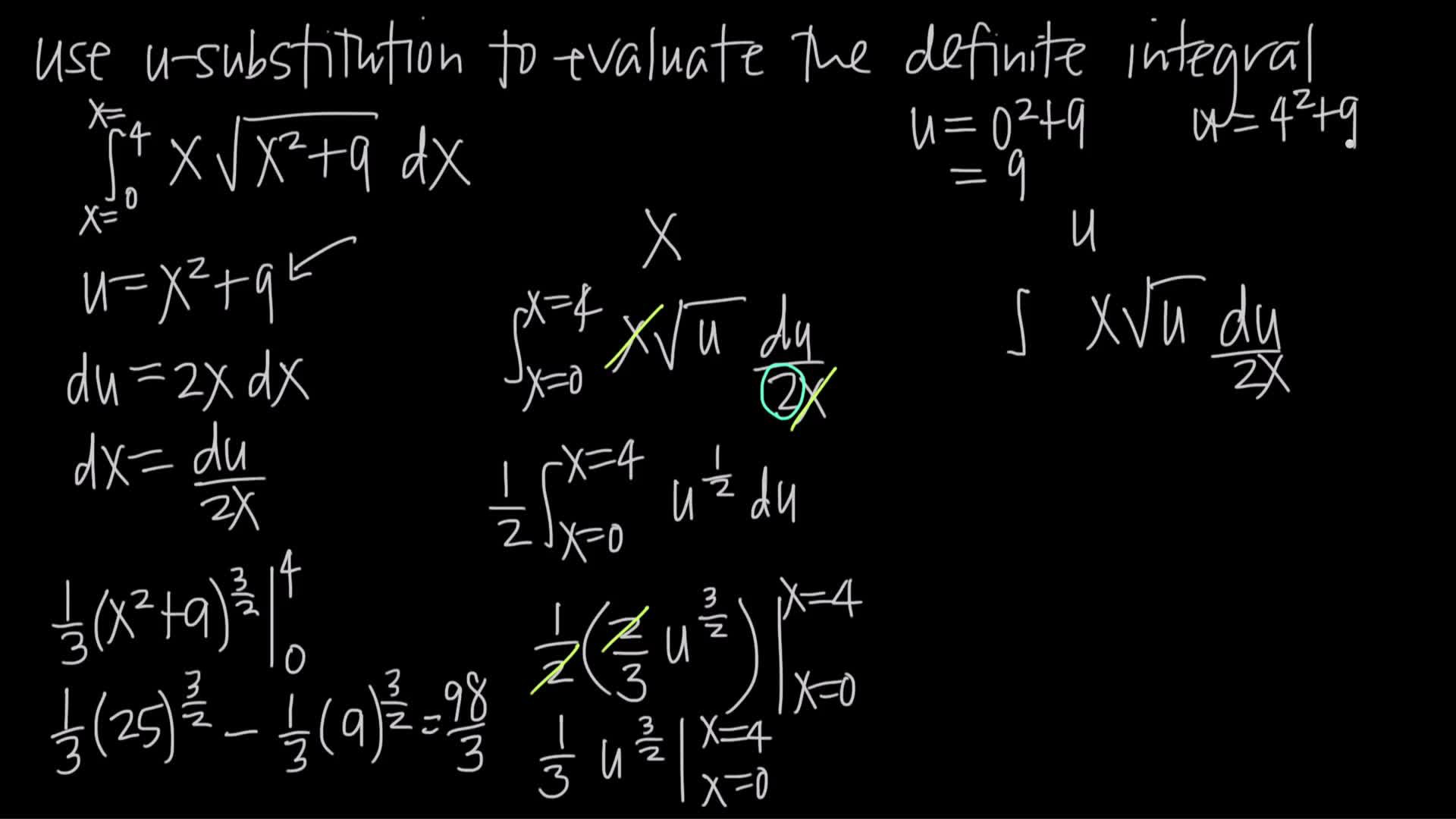 Integrals: U-Substitution Videos & Resources | ClickView