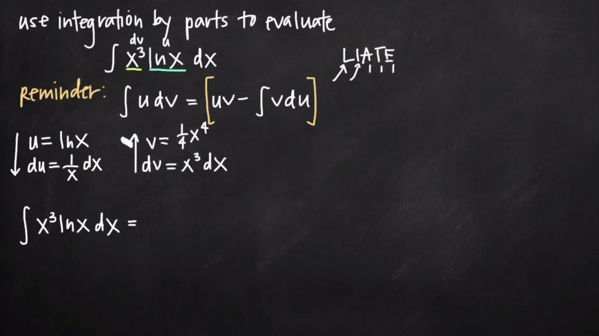 Integration by Parts Video & Resources | ClickView