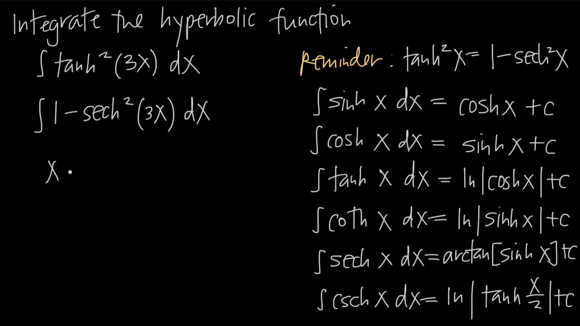 Hyperbolic Integrals Video & Resources | ClickView