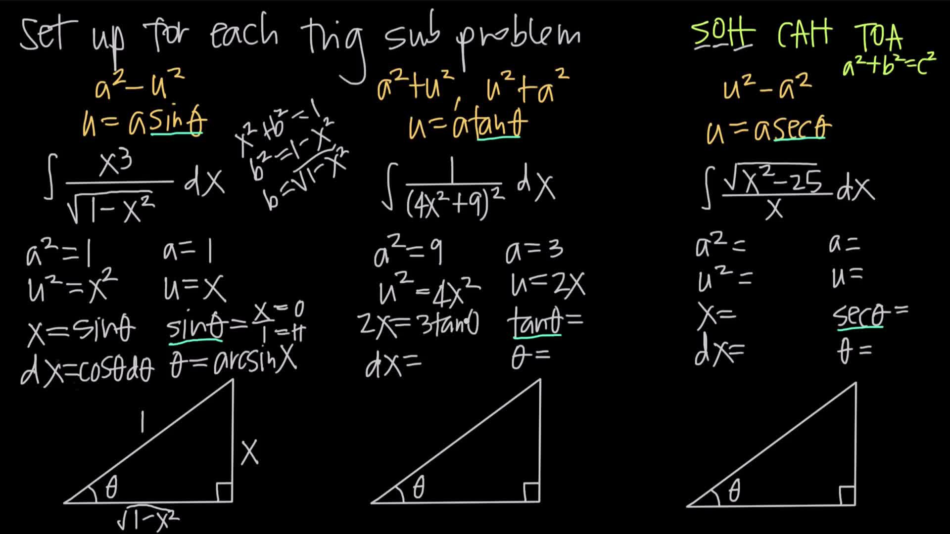 Trigonometric Substitution Setup | ClickView