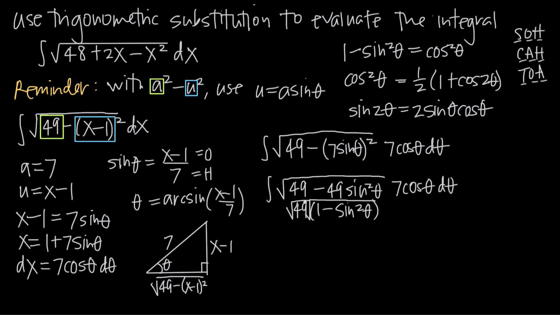 Integrals: Trigonometric Substitution | ClickView