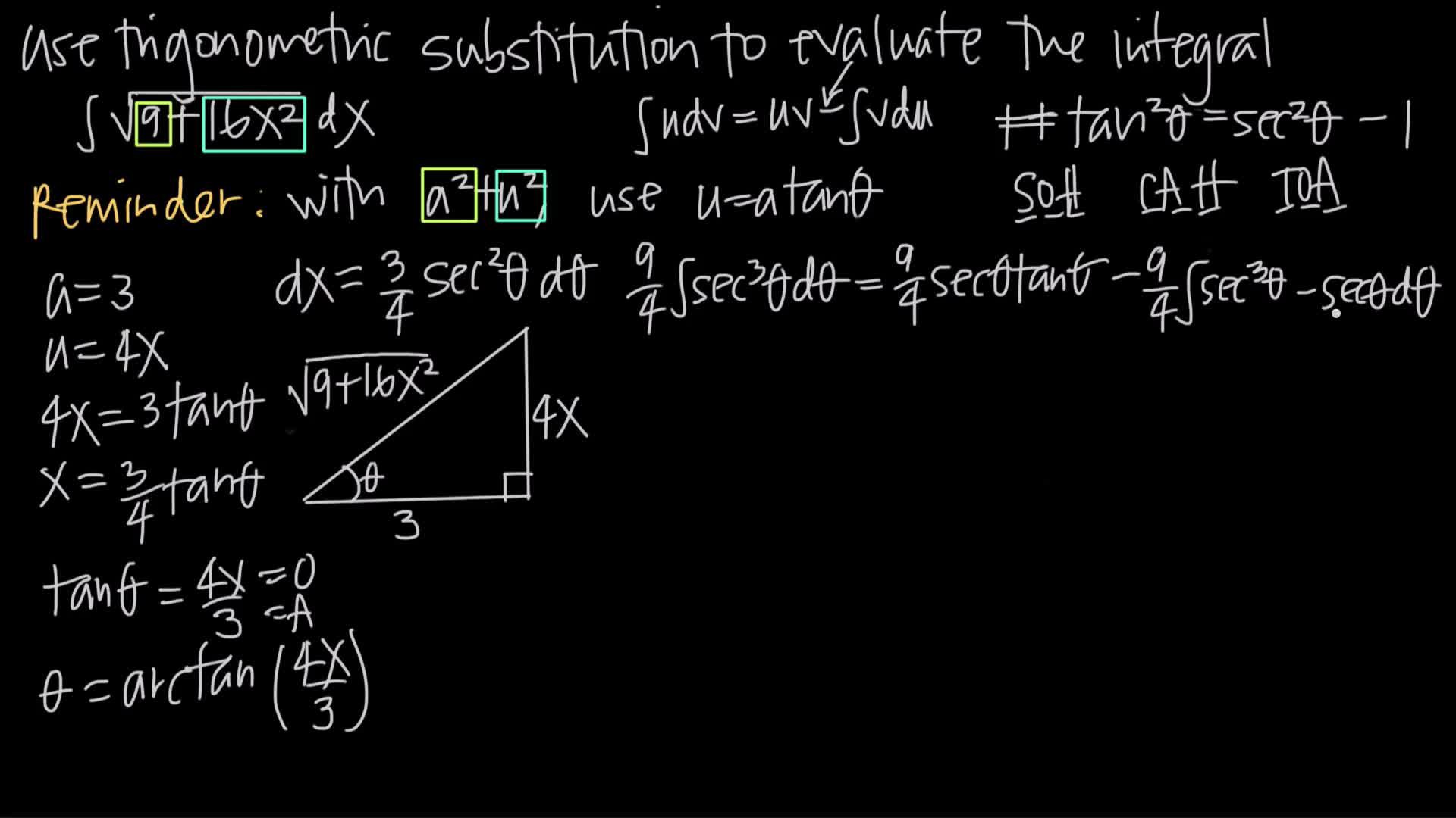 Integrals: Trigonometric Substitution | ClickView