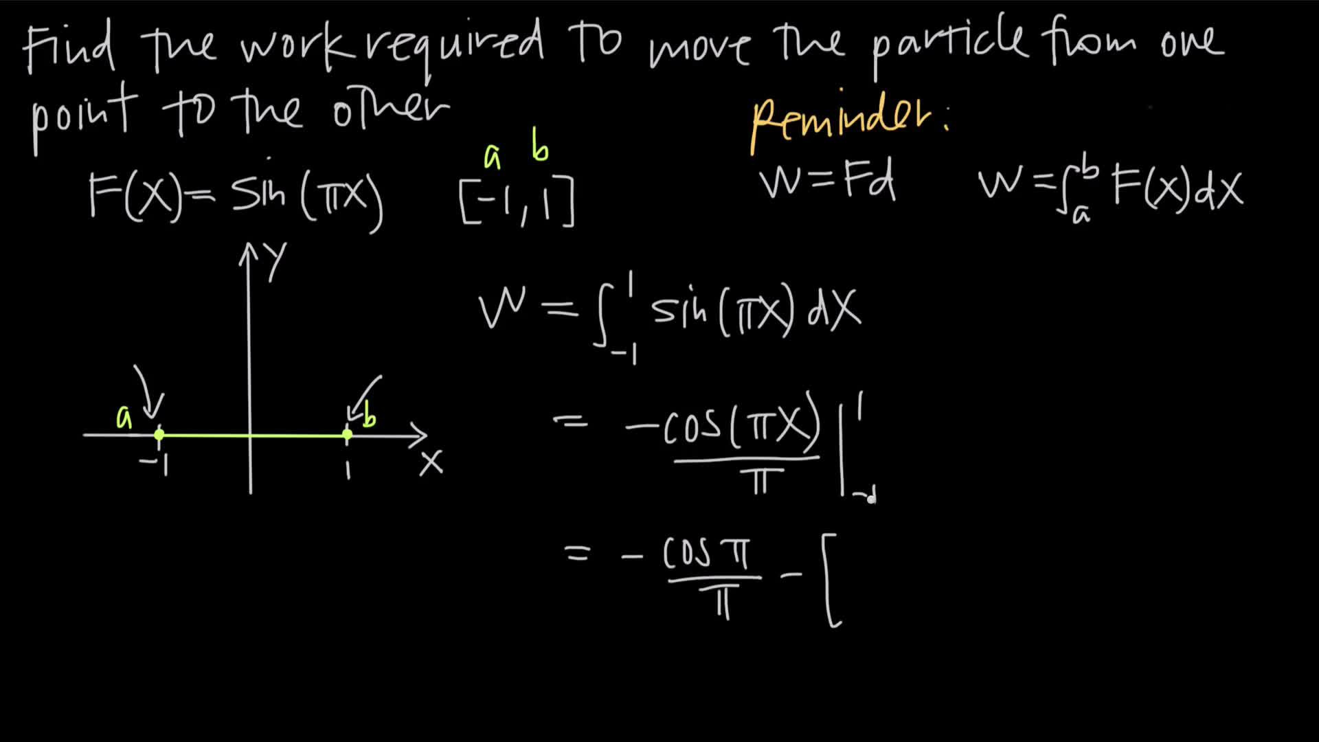 Applications Of Integrals Work Clickview