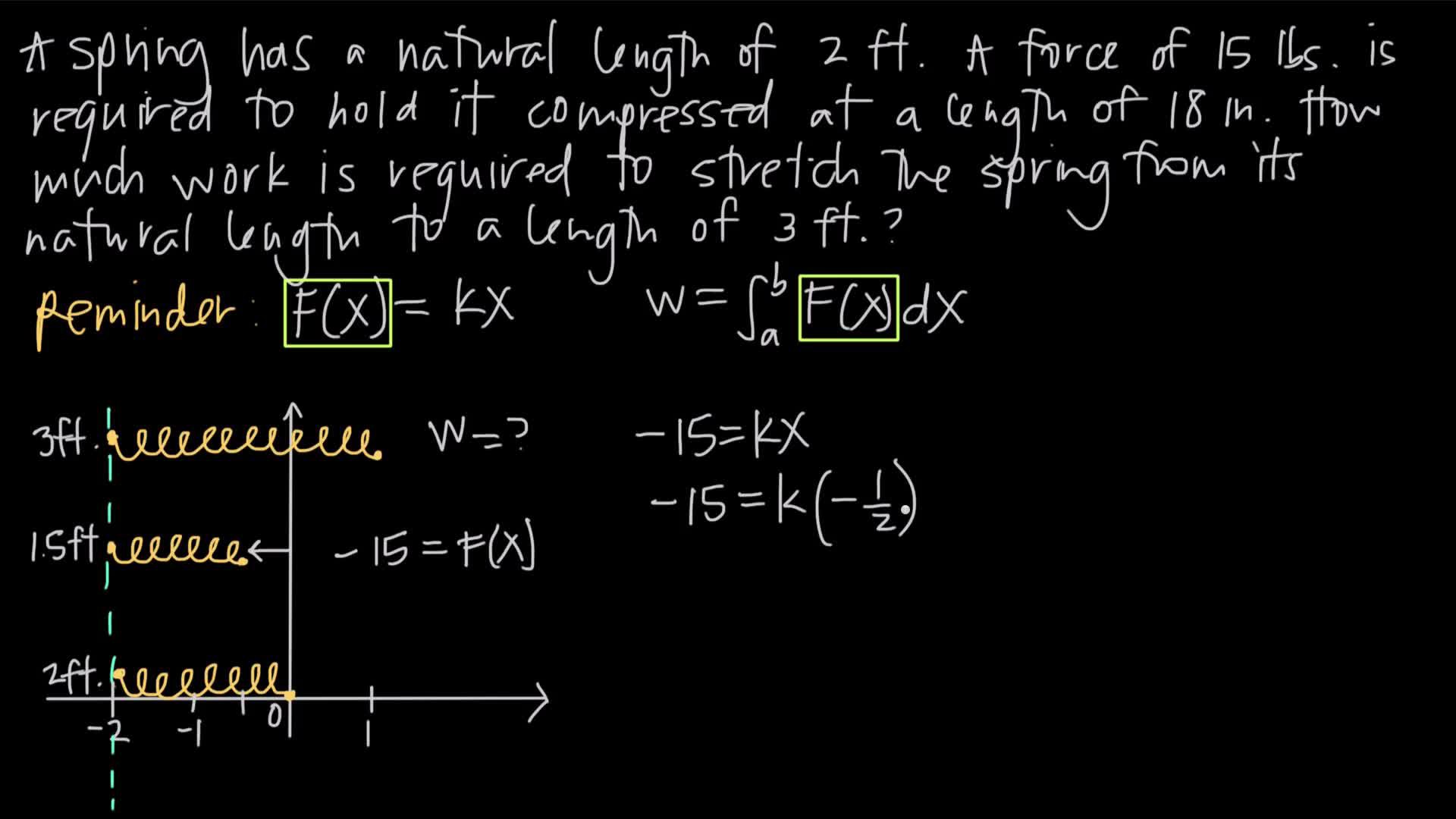 Applications of Integrals: Work | ClickView