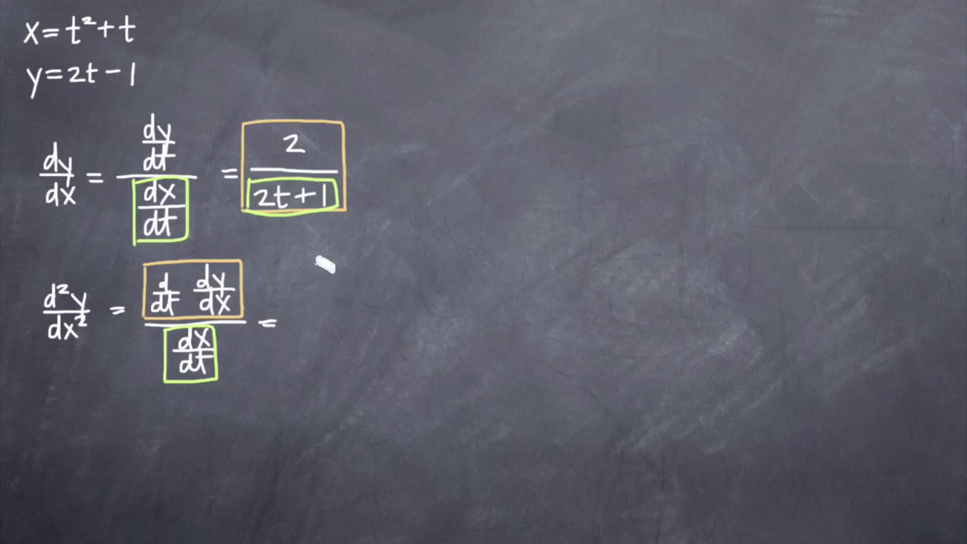 Second Derivative Of A Parametric Curve Clickview 2195