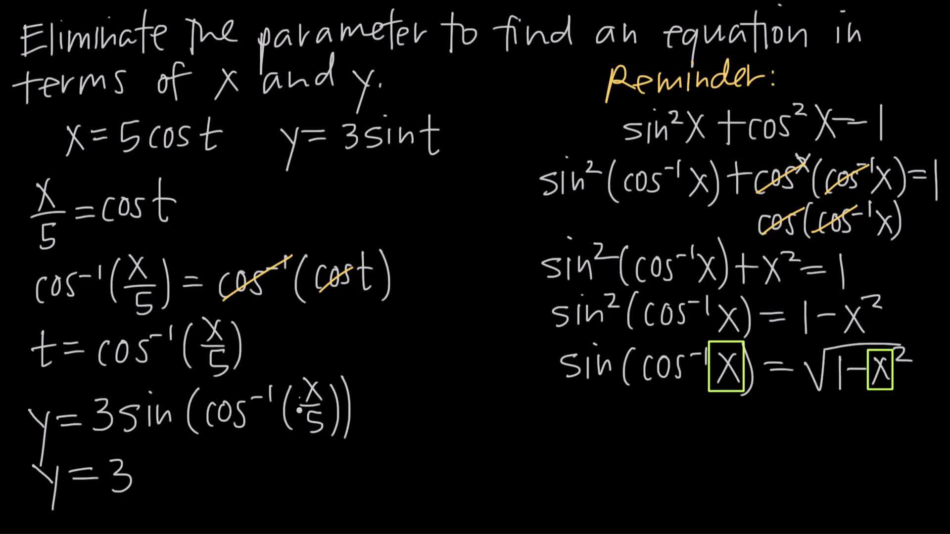 Polar And Parametric Introduction To Parametric Curves Clickview