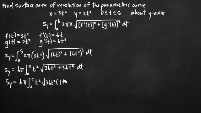 Polar & Parametric: Calculus with Parametric Curves | ClickView Polar & Parametric: Calculus with Parametric Curves | ClickView